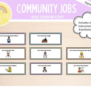 COMMUNITY JOBS Sequencing Activity. Visual Instructions. Boardmaker PSC ...