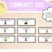 COMMUNITY JOBS Sequencing Activity. Visual Instructions. Boardmaker PSC ...