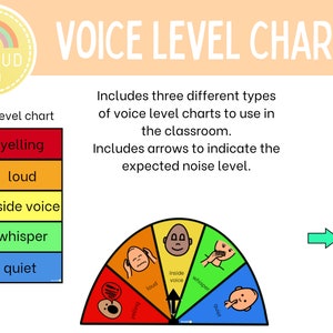 Behaviour Support Bundle | Special Education Visuals | Schedules ...
