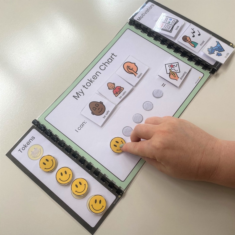 Behaviour Support Bundle | Special Education Visuals | Schedules ...