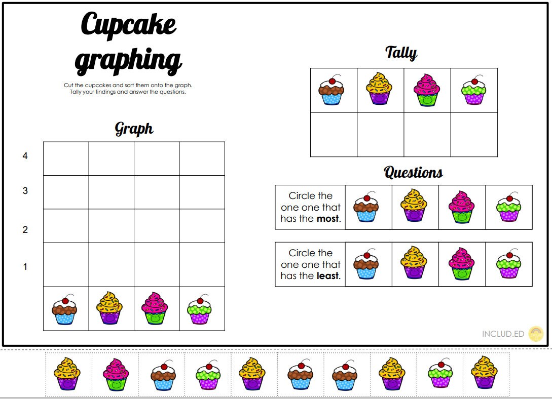 Graphing Activity Bundle | Classroom Activity | Homeschool Activity ...