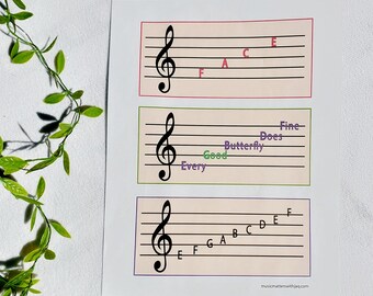 Letter Line Guide - Etsy