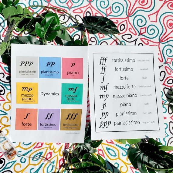 Printable Music Dynamics Study Sheets ppp Pp P F Ff Fff - Etsy