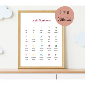 Urdu Numbers | Educational Poster | Digital Download | Printable ...