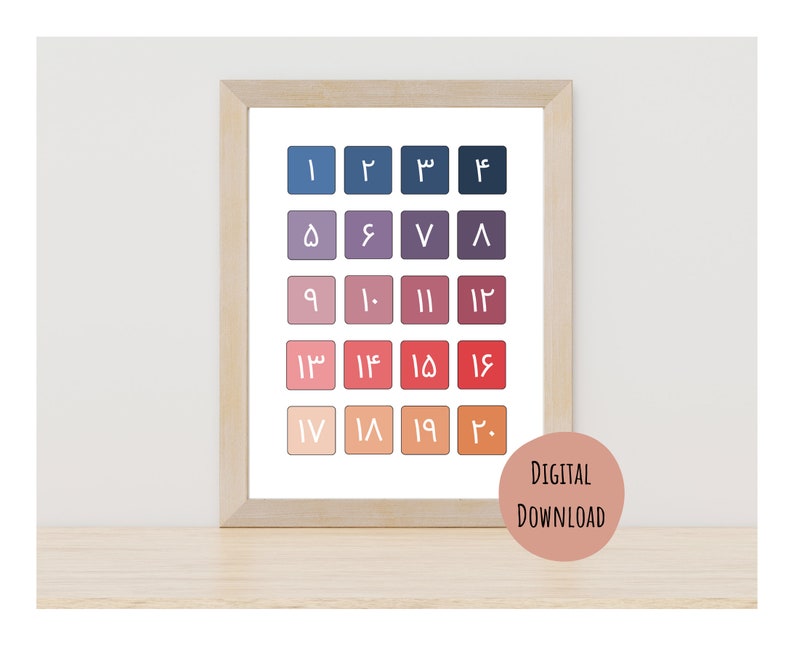 Urdu Numbers Educational Poster Digital Download Printable Urdu Art ...