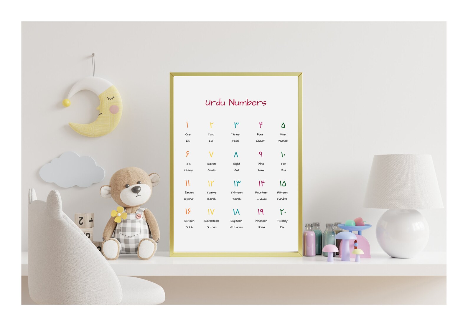 Urdu Numbers | Educational Poster | Digital Download | Printable ...