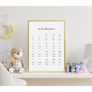 Urdu Numbers | Educational Poster | Digital Download | Printable ...