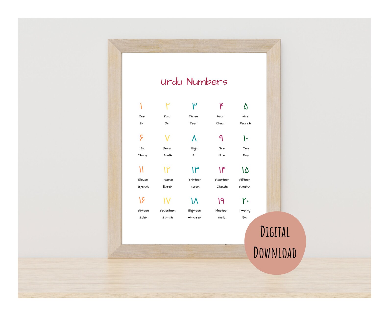 Urdu Numbers | Educational Poster | Digital Download | Printable ...