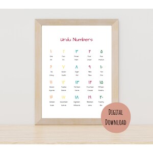 Urdu Numbers | Educational Poster | Digital Download | Printable ...