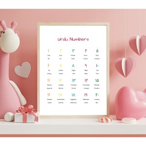 Urdu Numbers | Educational Poster | Digital Download | Printable ...