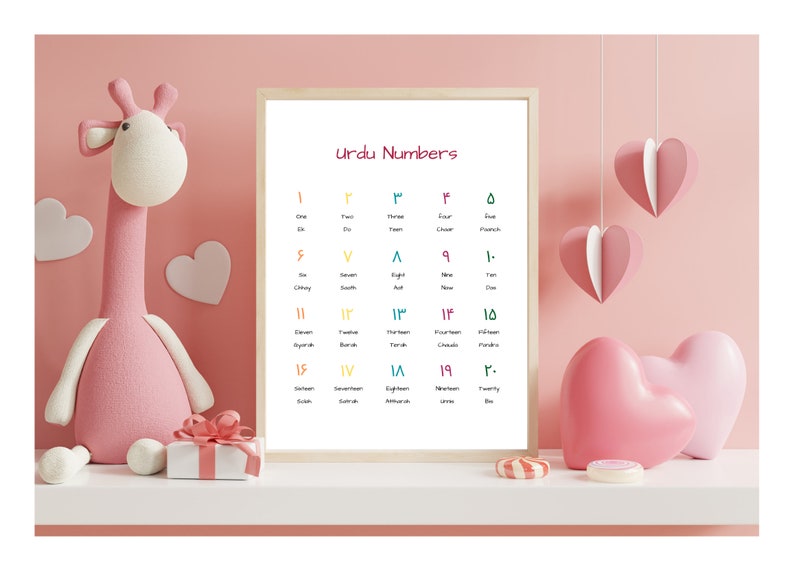 Urdu Numbers | Educational Poster | Digital Download | Printable ...