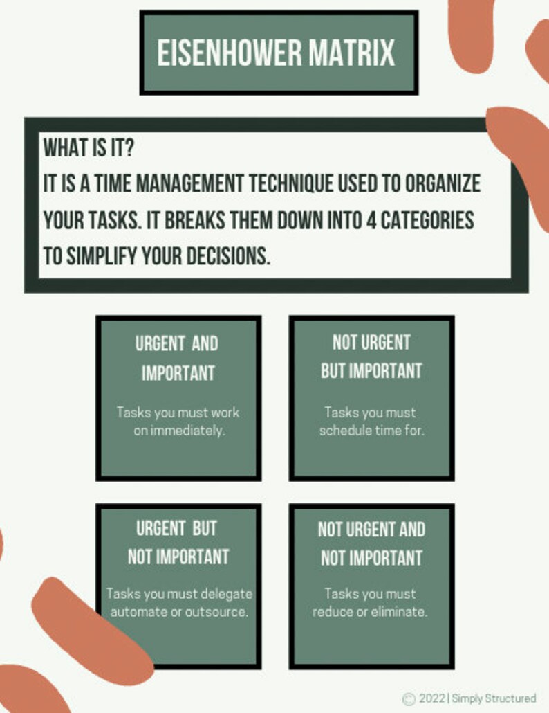 Eisenhower Matrix Worksheet | Time Management Strategies | Productivity ...
