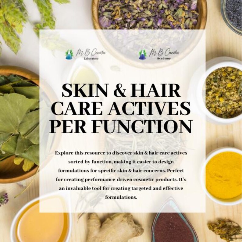 Skincare + Haircare Actives Comparison Table | Cosmetic Ingredient ...