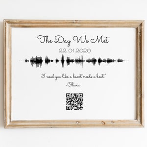 Voice Recording Gift, Personalized Soundwave Art Print, Memorial Gift ...