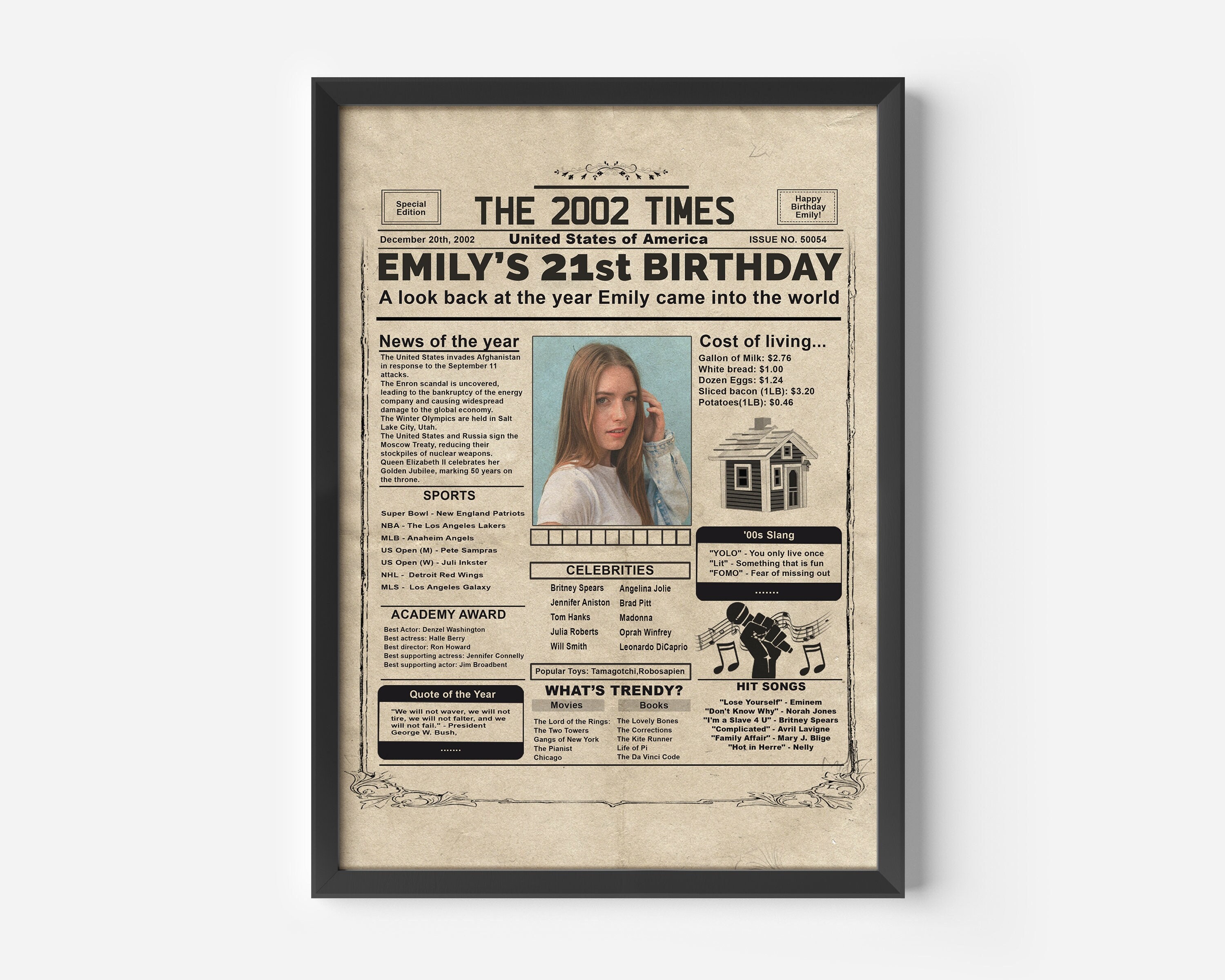 21st Birthday Gift for Her, 21st Birthday Gift for Him, 21st Birthday ...