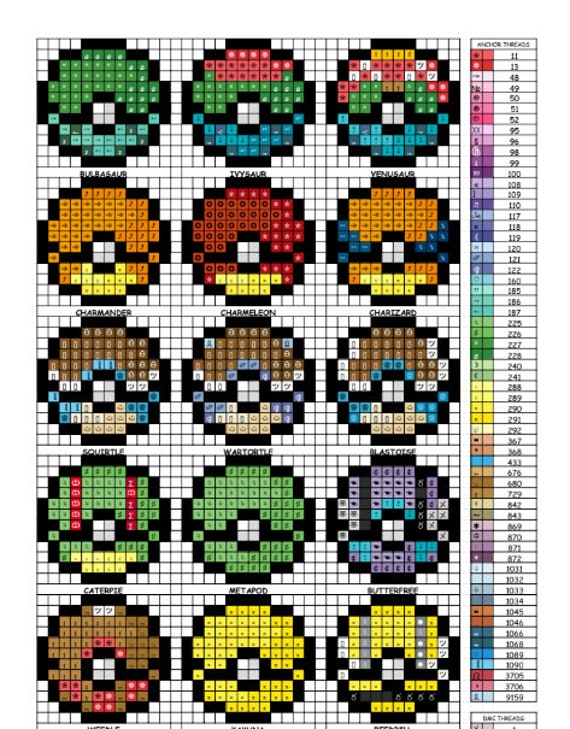 Kantos Pokemon Pokeball Cross Stitch Design - Etsy