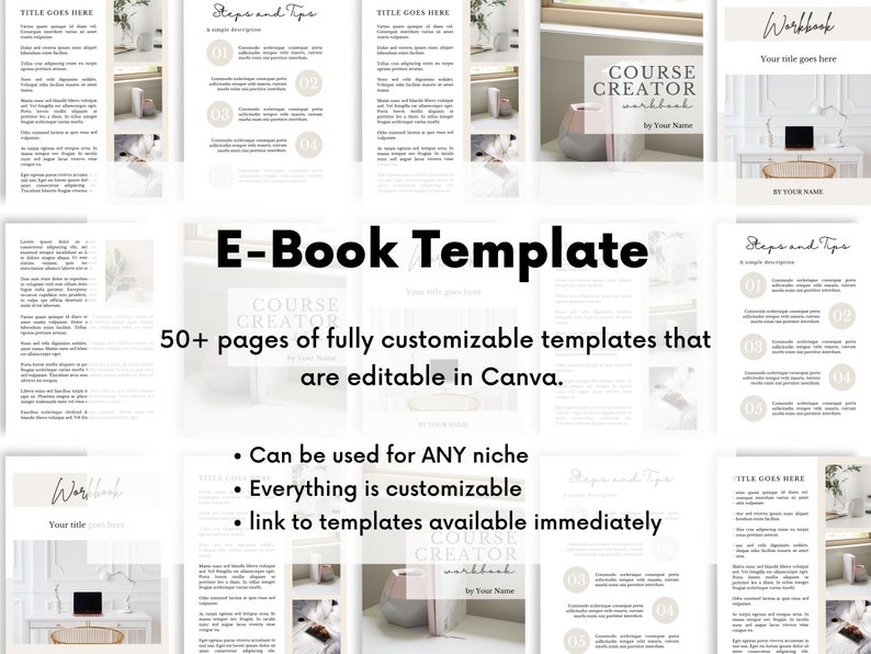 Editable E-book Template for Canva Fully Customizable Design DIY Ebook ...