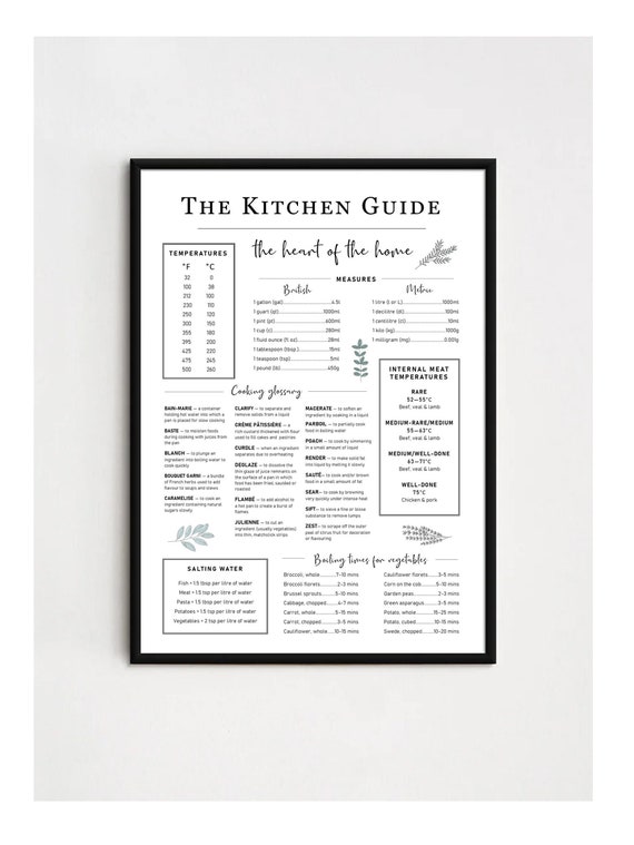 The Kitchen Guide Decor Cooking Time Measurement Chart - Etsy