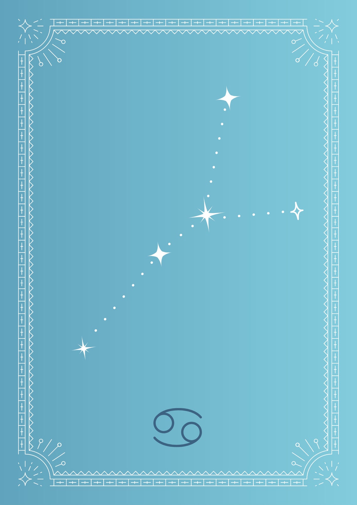 3 DIGITAL ASTRO POSTERS Water Signs Cancer Scorpio Pisces - Etsy