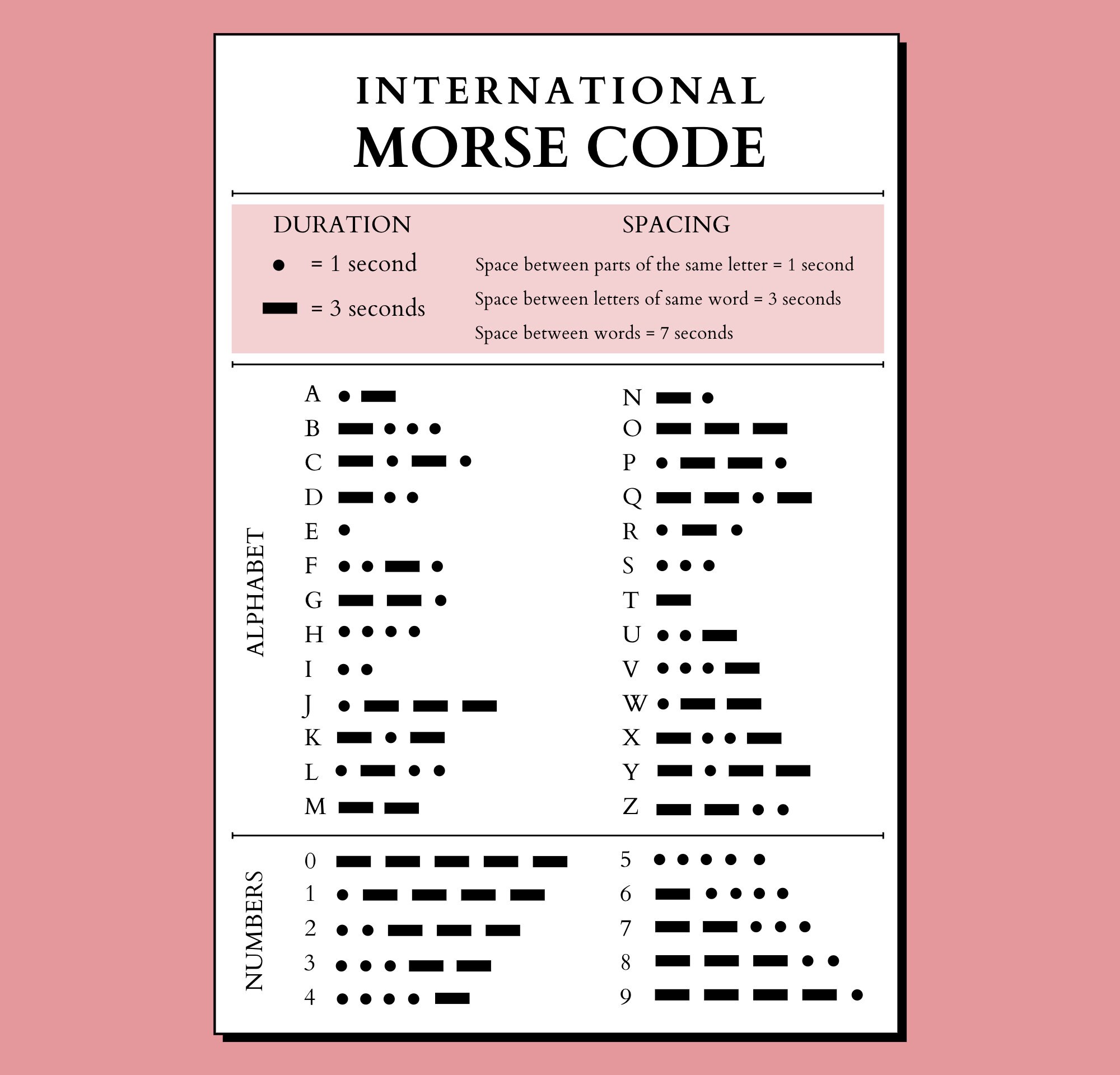 Morse Code Generator in Python - Etsy Morse Code Generator in Python - Etsy