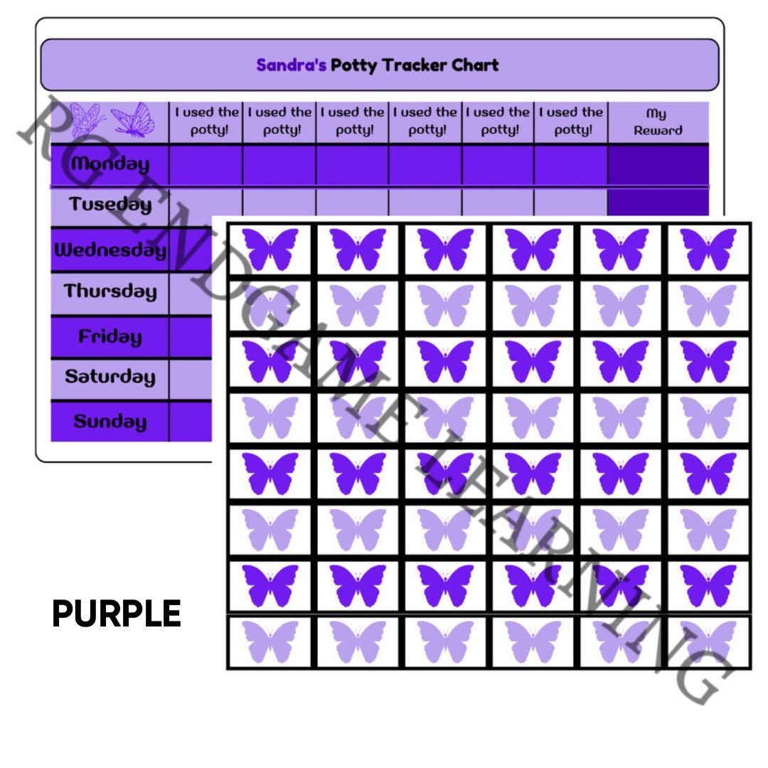 DIGITAL Customized Potty Tracker Chart/ Potty Training / Personalized ...