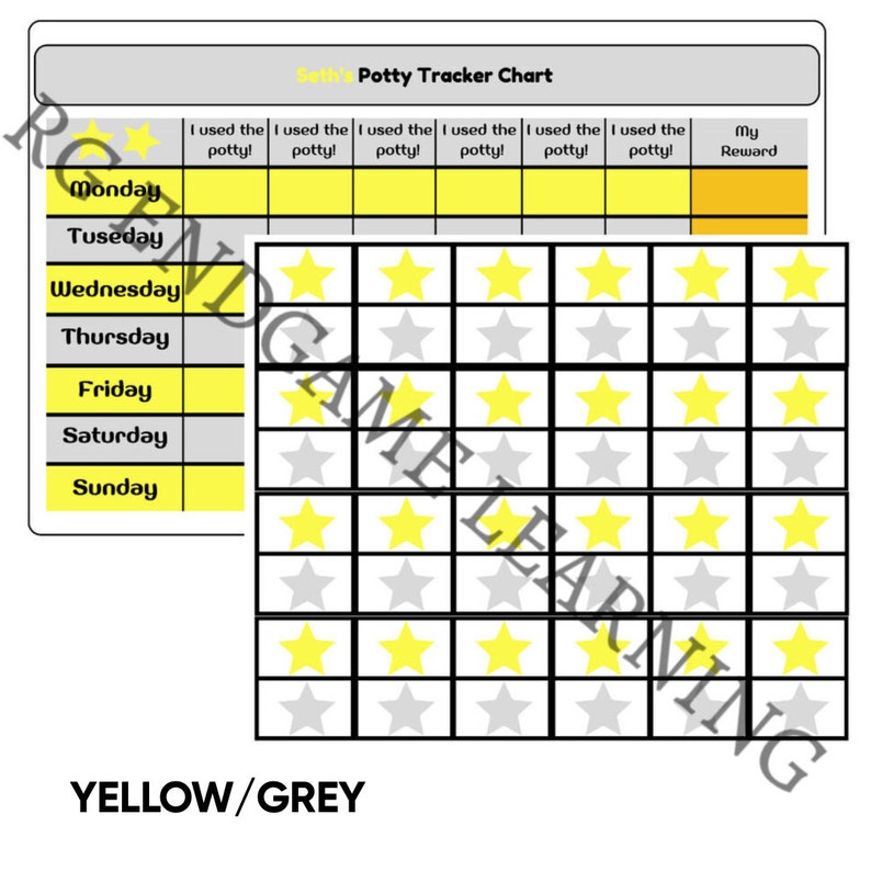 DIGITAL Customized Potty Tracker Chart/ Potty Training / Personalized ...