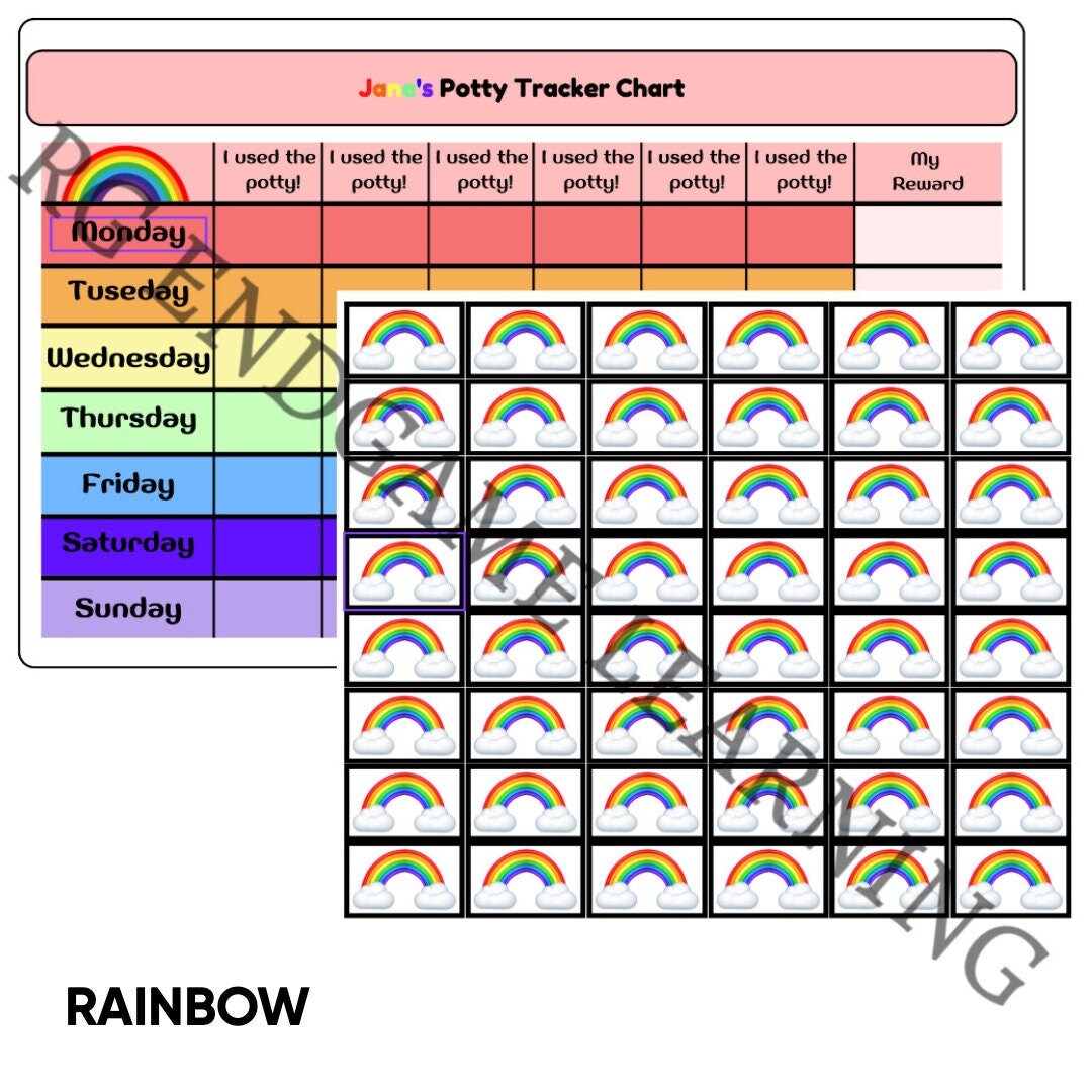 DIGITAL Customized Potty Tracker Chart/ Potty Training / Personalized ...