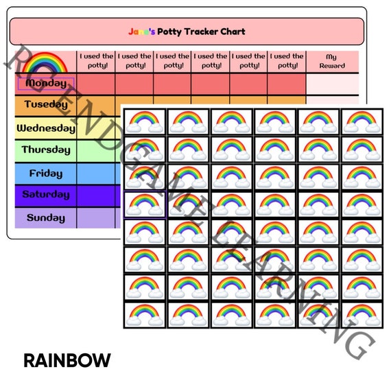 DIGITAL Customized Potty Tracker Chart/ Potty Training / - Etsy