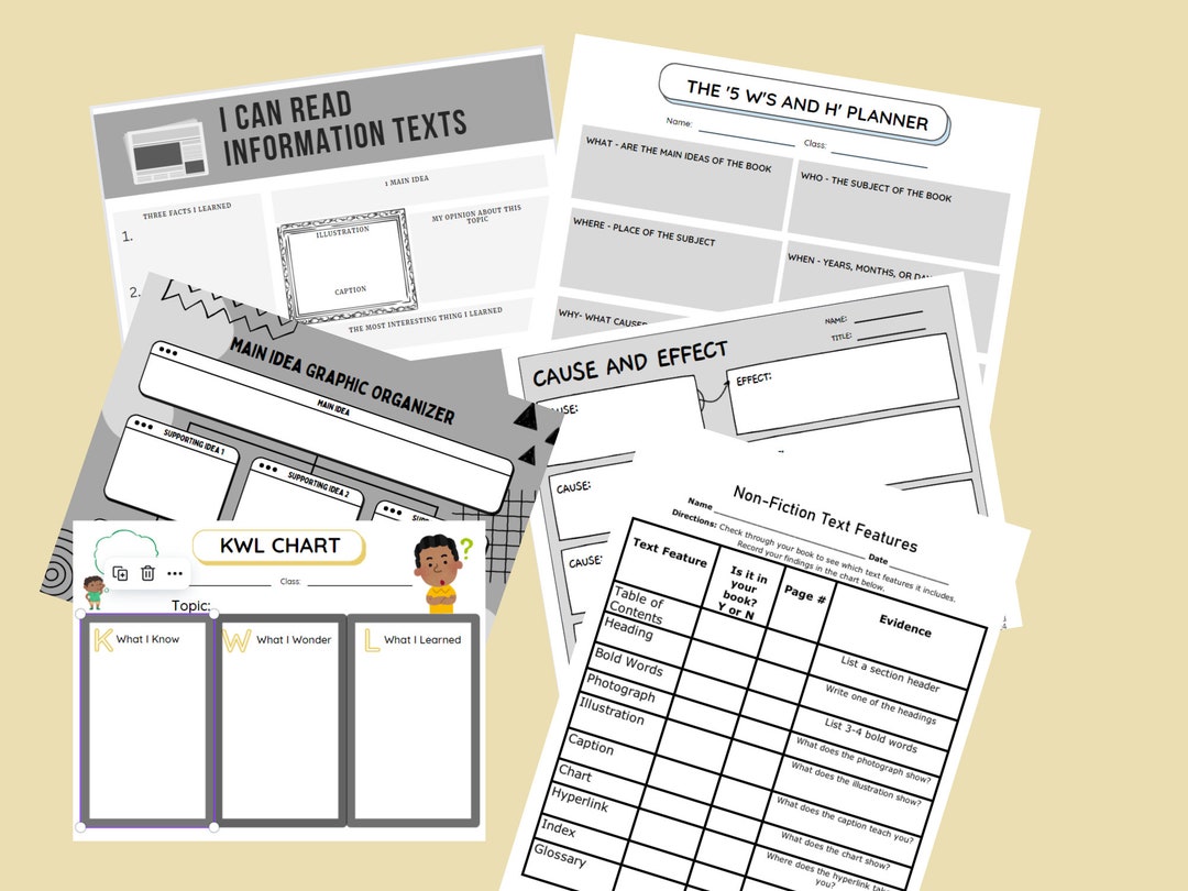 Non-fiction Graphic Organizers 3rd - 8th Grade - Etsy