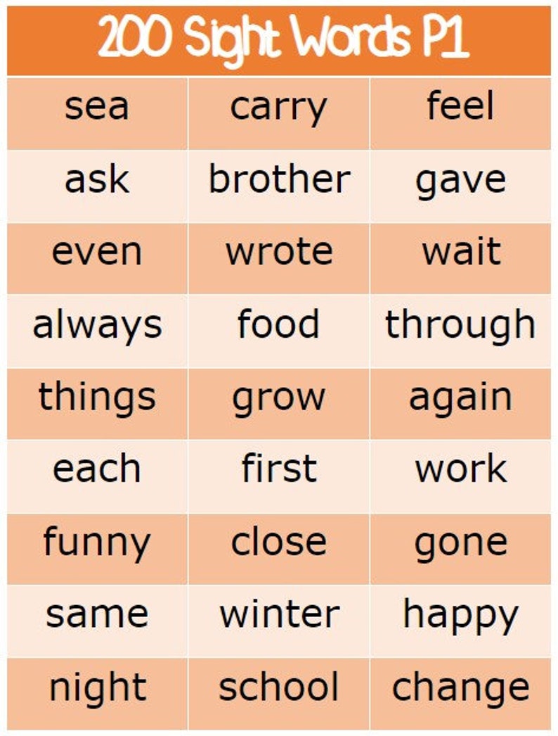 The Entire List of 375 Sight Words -- K Through 2nd Grade - Etsy