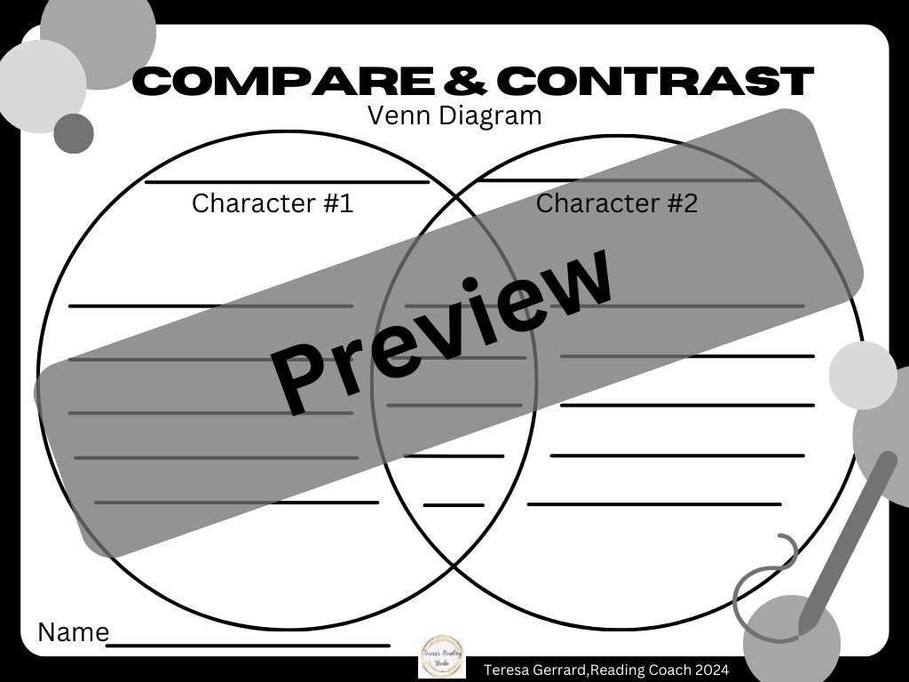 Non-fiction Graphic Organizers 3rd - 8th Grade - Etsy