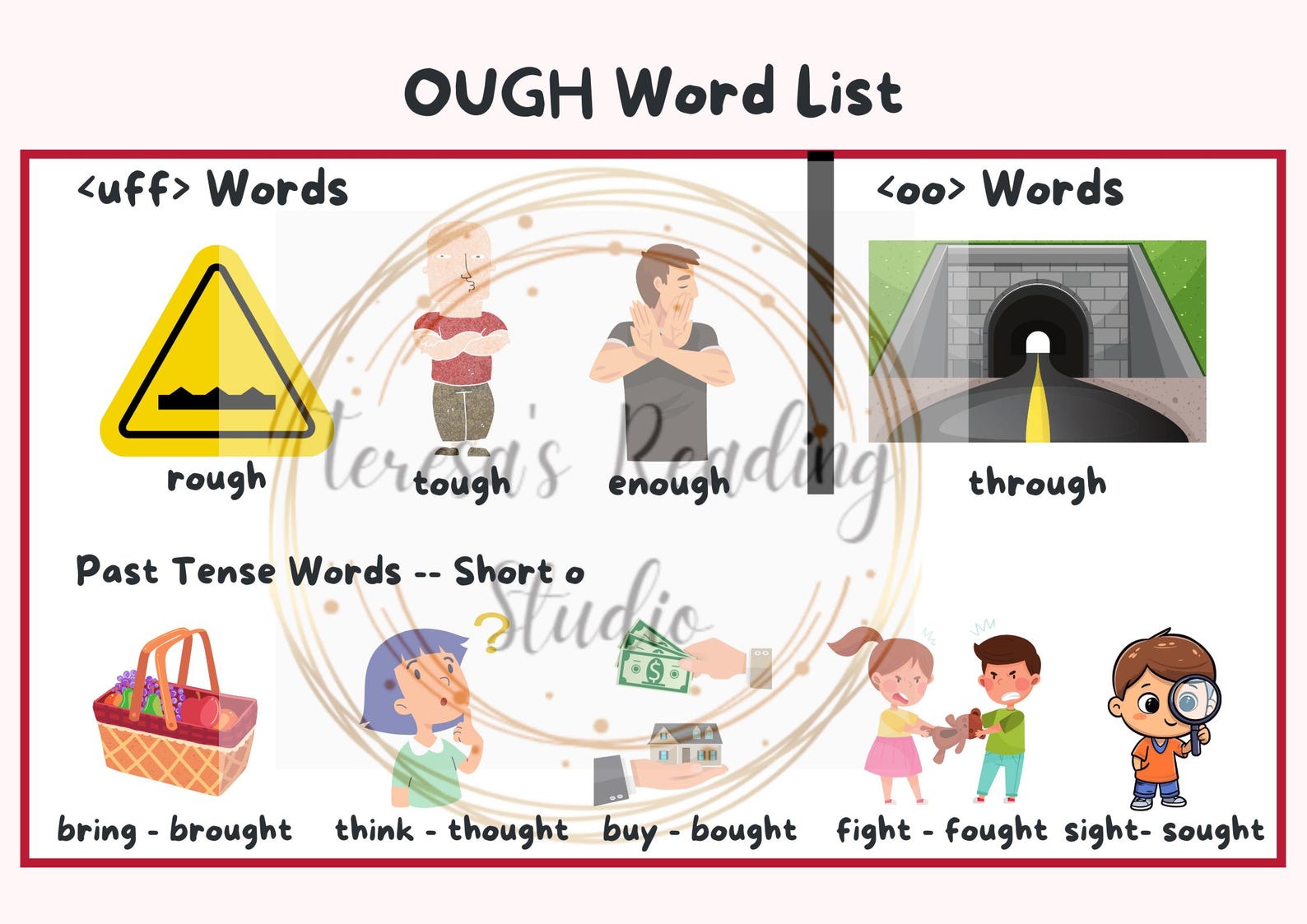 OUGH Word List Anchor Chart With Pictures for 1st Grade + - Etsy