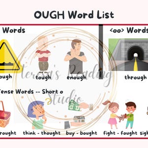 OUGH Word List Anchor Chart With Pictures for 1st Grade + - Etsy