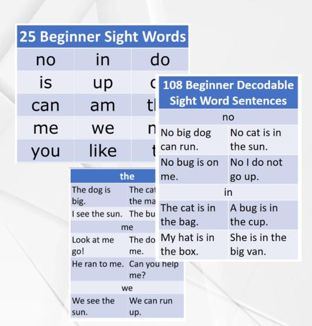 25 Sight Words and 108 Decodable Sentences for K-1 - Etsy