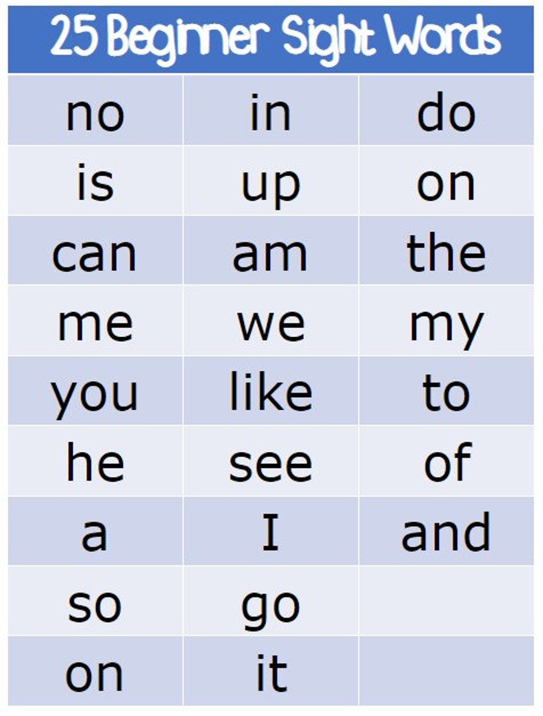 The Entire List of 375 Sight Words -- K Through 2nd Grade - Etsy