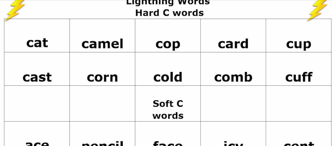 Lightning Words Hard C and Soft C Words 1st Grade - Etsy