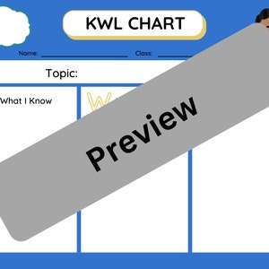 Non-fiction Graphic Organizers 3rd - 8th Grade - Etsy