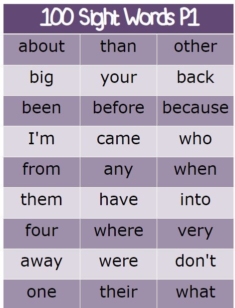 The Entire List of 375 Sight Words -- K Through 2nd Grade - Etsy