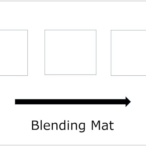 Ufli Blending Board - Etsy Canada