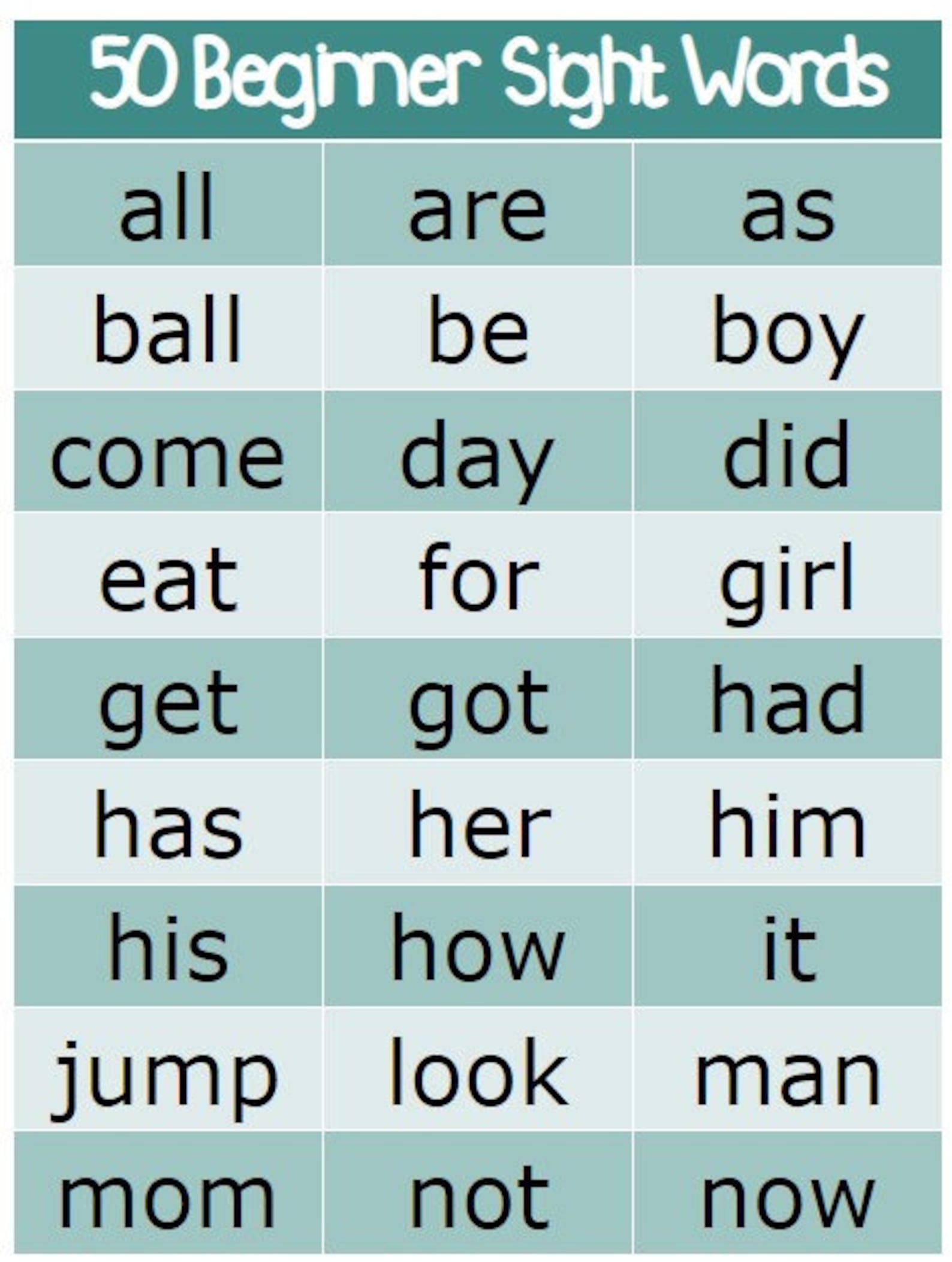 50 Beginner Sight Words for K-1st Grade - Etsy