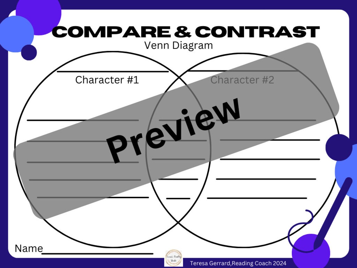Non-fiction Graphic Organizers 3rd - 8th Grade - Etsy