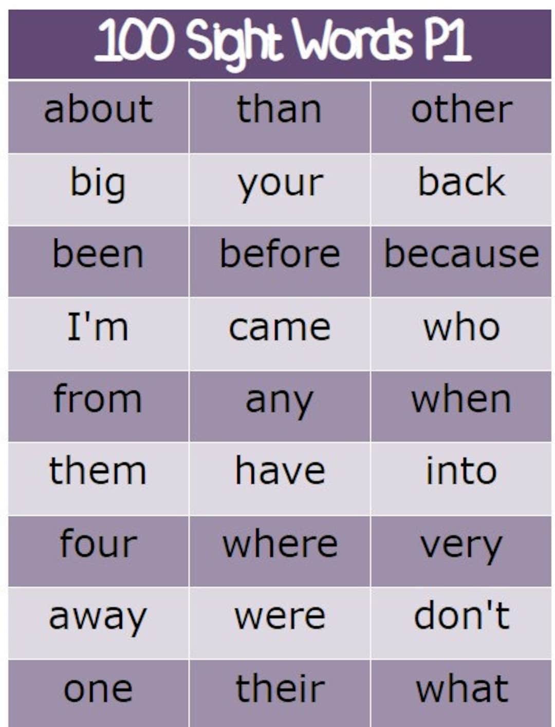 100 Sight Words 1st Grade + - Etsy