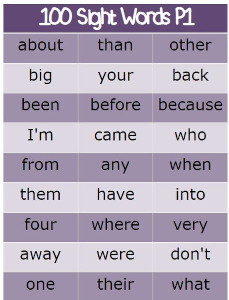 100 Sight Words 1st Grade + - Etsy