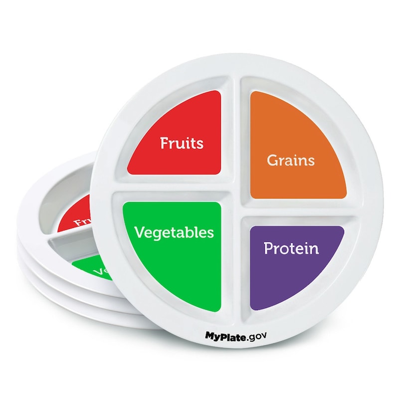 Portion Plate - Adults - Style CMP - Etsy