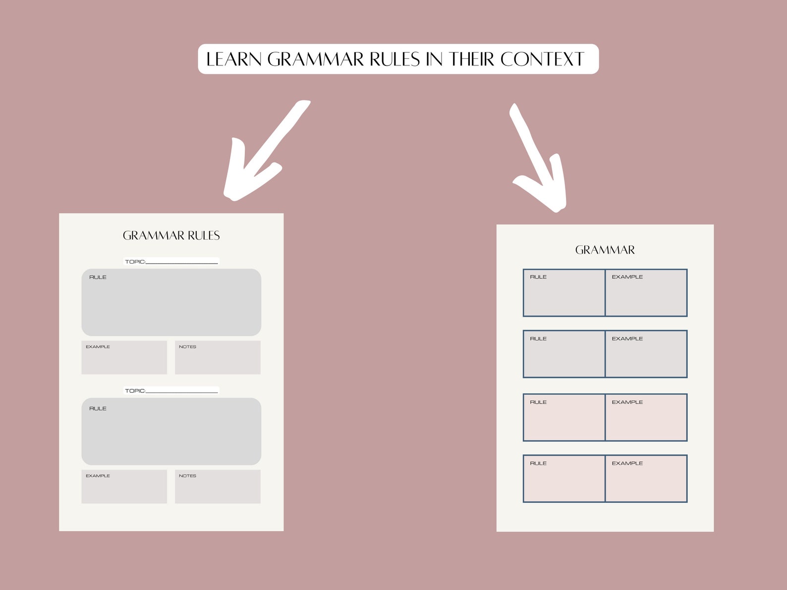 Grammar Language Learning Notebook Set, Worksheets, Printable, Digital ...