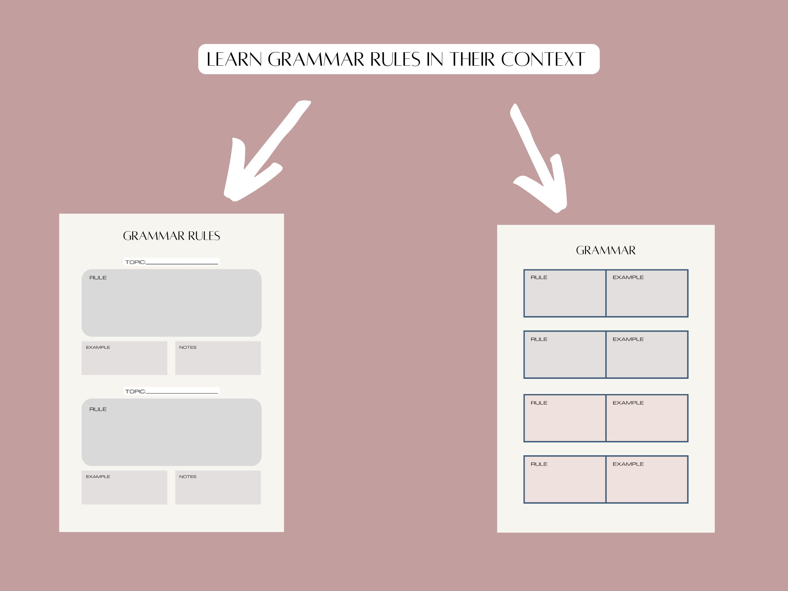 Grammar Language Learning Notebook Set, Worksheets, Printable, Digital ...