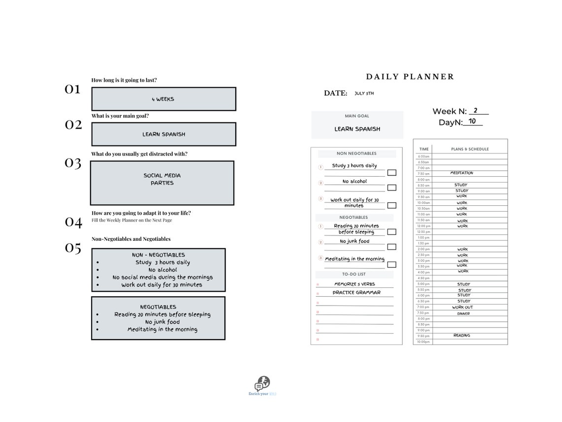 Monk Mode Habit Tracker Guide & Printable, Productivity, Business ...