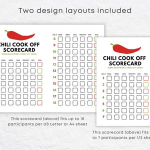 Chili Cook-off Scorecard Template: Printable Judging Sheet (canva ...