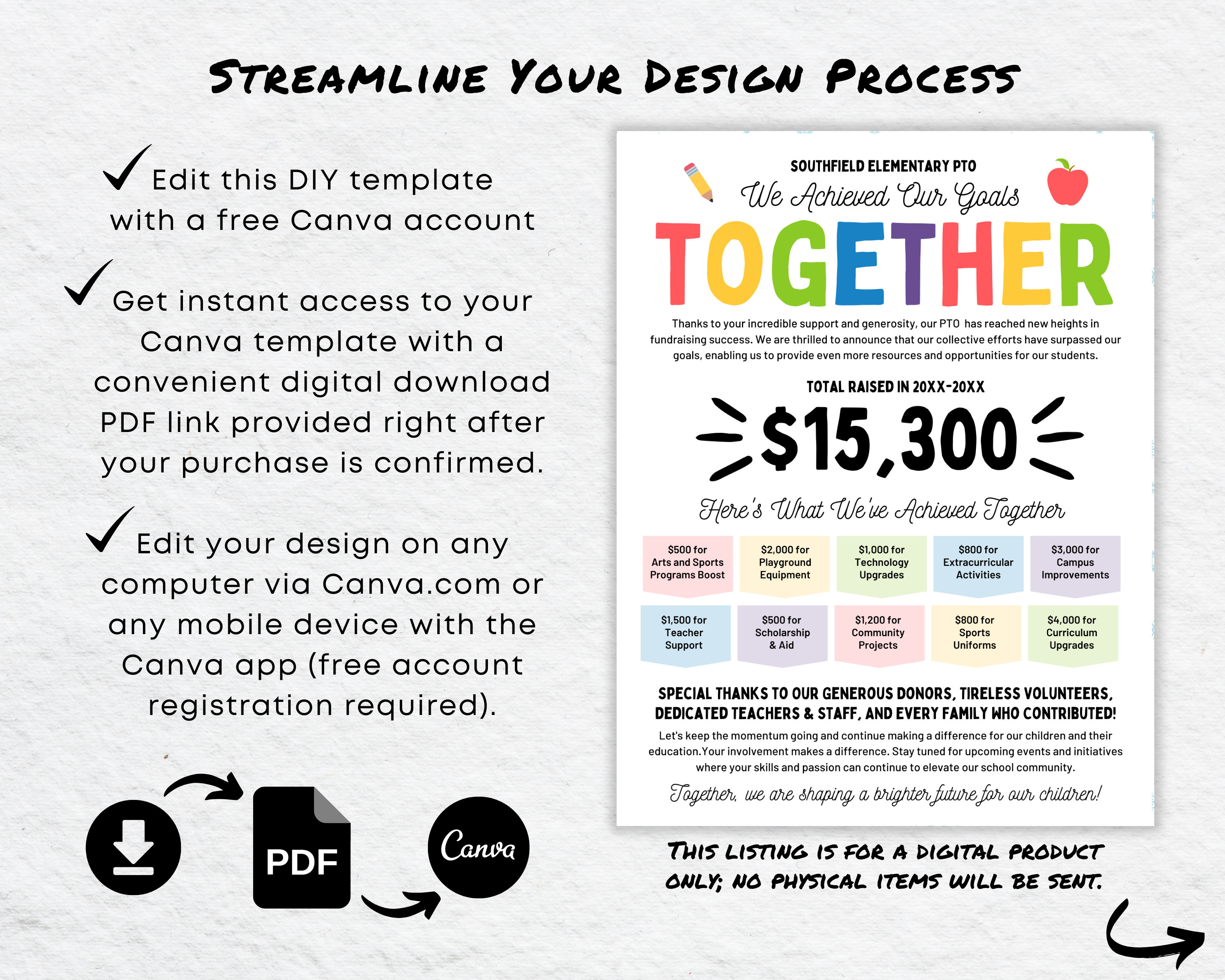 PTO PTA Fundraising Tracker Flyer Canva Template, Fundraiser Summary ...