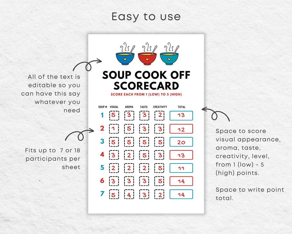 Soup Cook off Scorecard, Cooking Competition Printable (canva Template ...